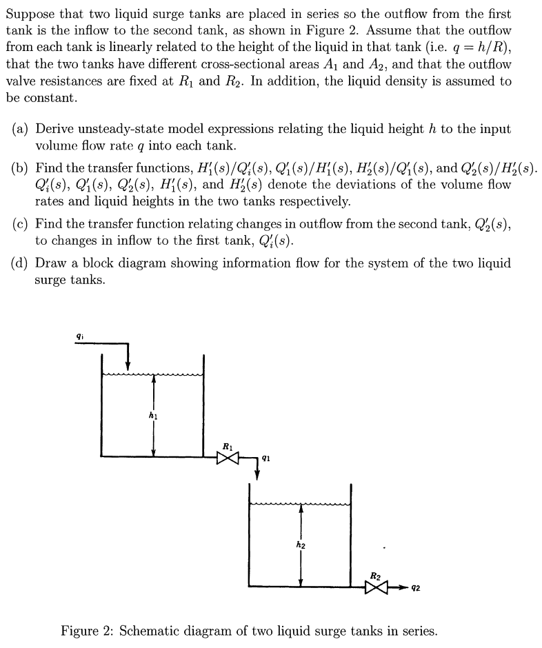 Solved Suppose that two liquid surge tanks are placed in | Chegg.com