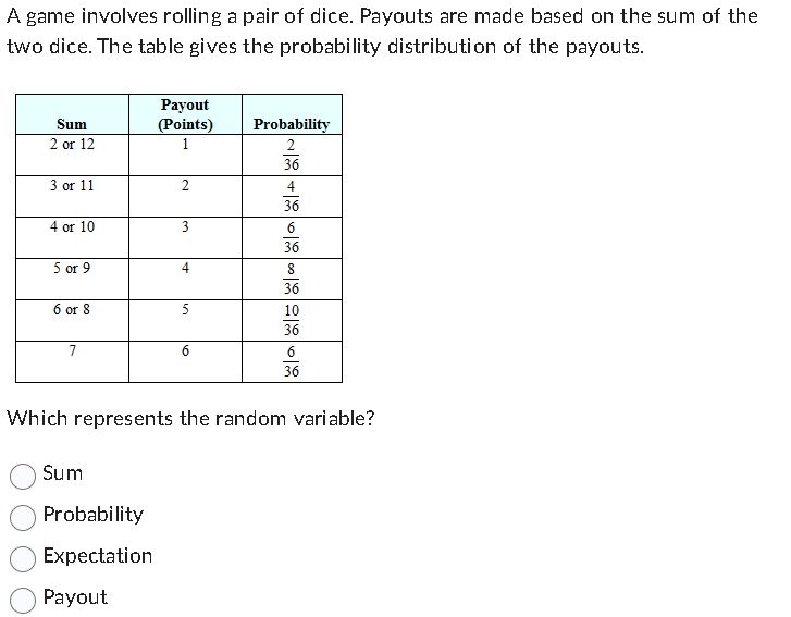 Solved A game involves rolling a pair of dice. Payouts are | Chegg.com