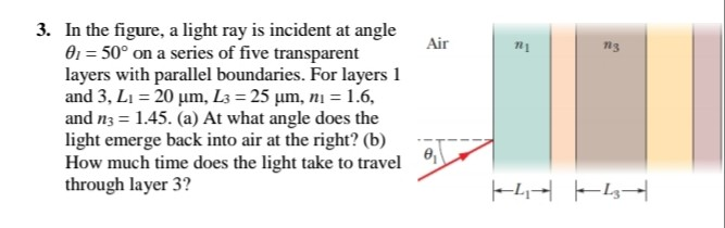Solved a light ray is incident at angle θ1 = 50° on a | Chegg.com