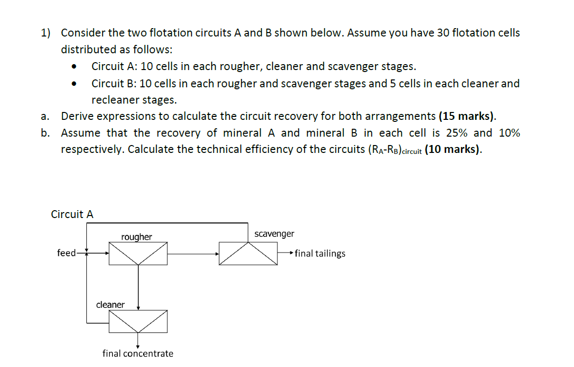 1) Consider the two flotation circuits A and B shown | Chegg.com