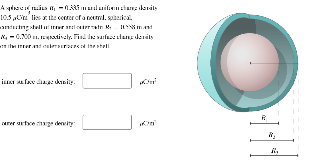 Solved A sphere of radius R1=0.335 m and uniform charge | Chegg.com