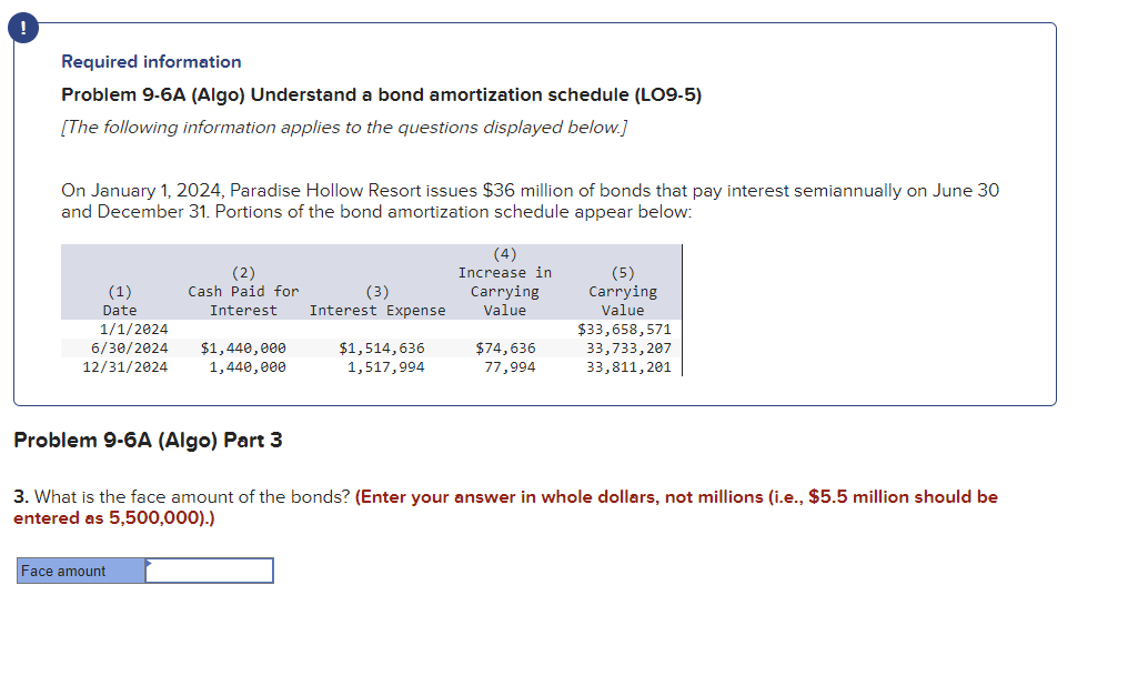 Solved !Required informationProblem 9-6A (Algo) ﻿Understand | Chegg.com
