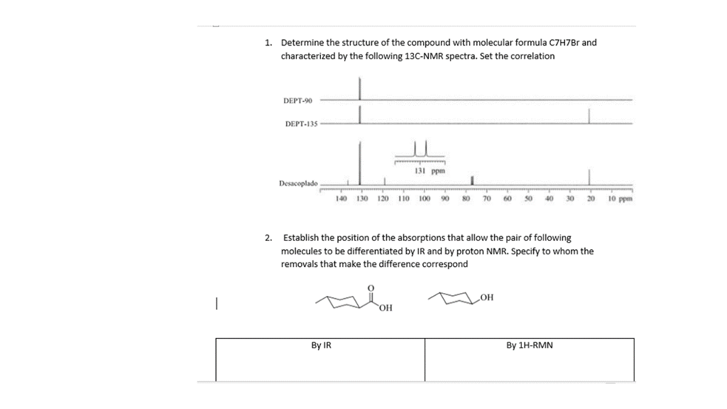Solved Determine the structure of the compound with | Chegg.com