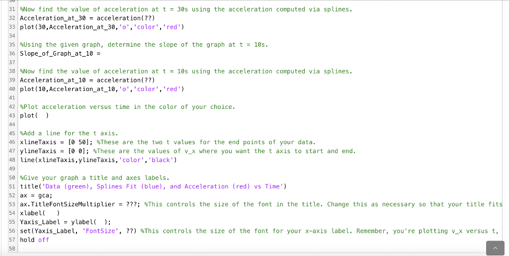 Solved Write a MATLAB program to do a cubic splines fit of | Chegg.com
