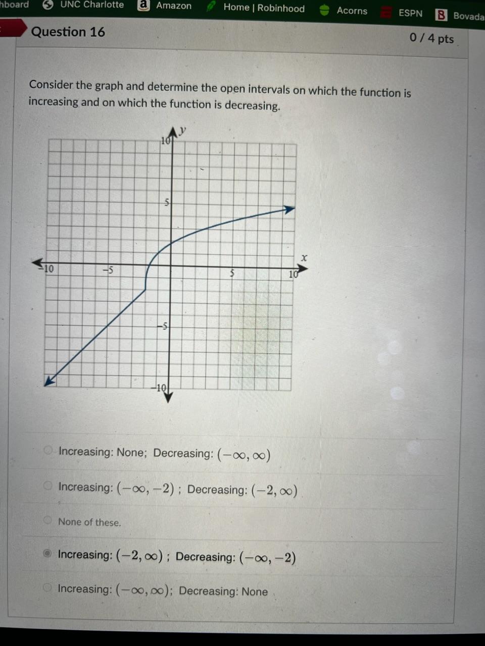Solved Consider the graph and determine the open intervals | Chegg.com