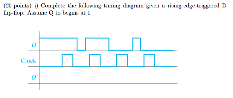 Solved (25 points) i) Complete the following timing diagram | Chegg.com
