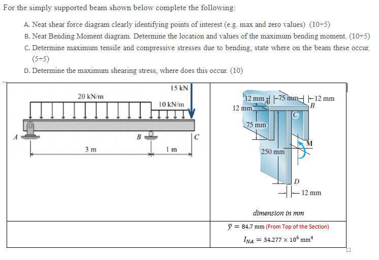Solved For the simply supported beam shown below complete | Chegg.com