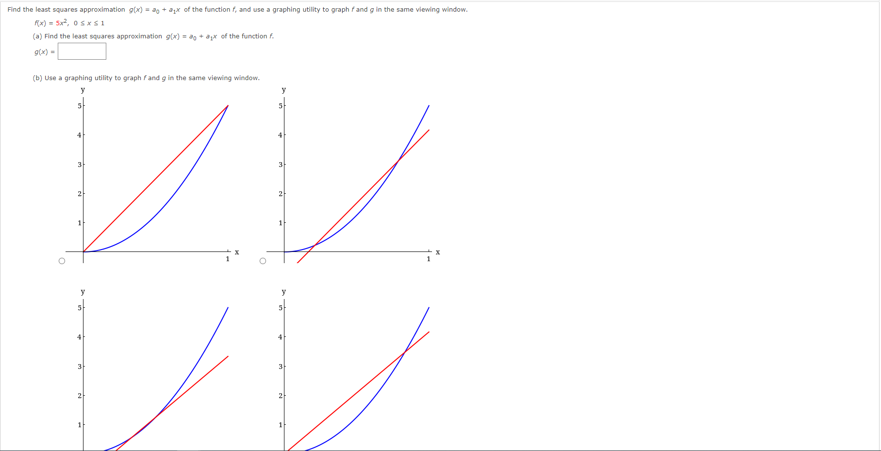 Solved Find the least squares approximation g(x) = a + ax of | Chegg.com