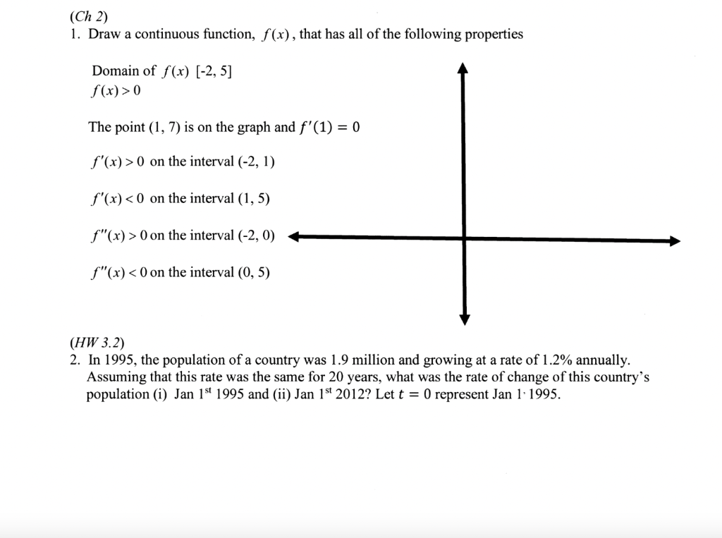 Solved (Ch 2) 1. Draw a continuous function, f(x), that has | Chegg.com
