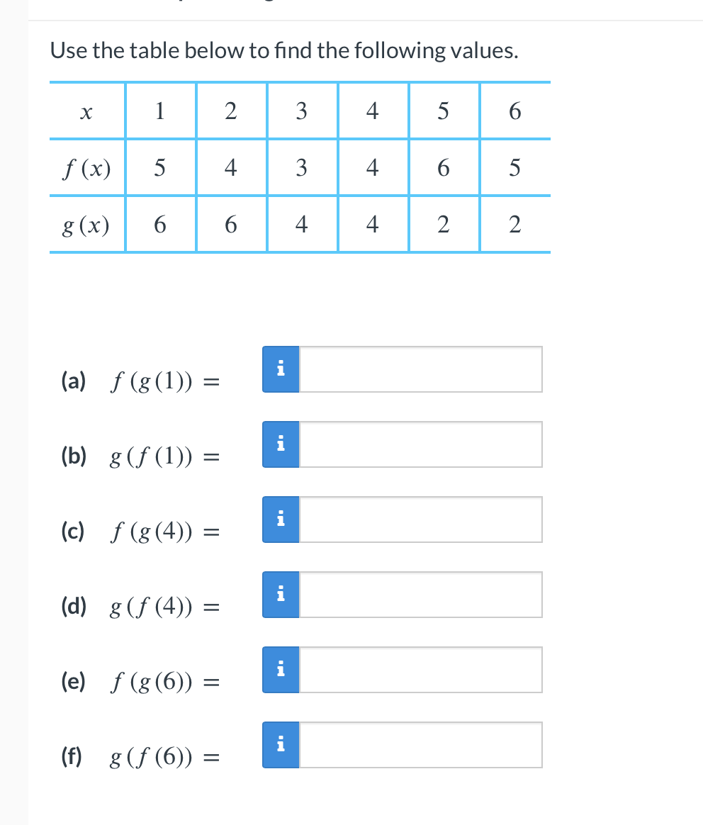 Solved Use the table below to find the following values. (a) | Chegg.com