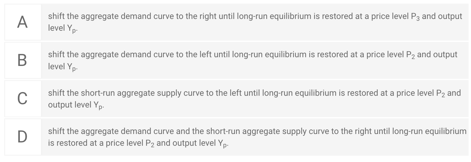 Solved LRAS Price level SRAS P3 с P A X P2 B AD1 AD Ye. Y | Chegg.com