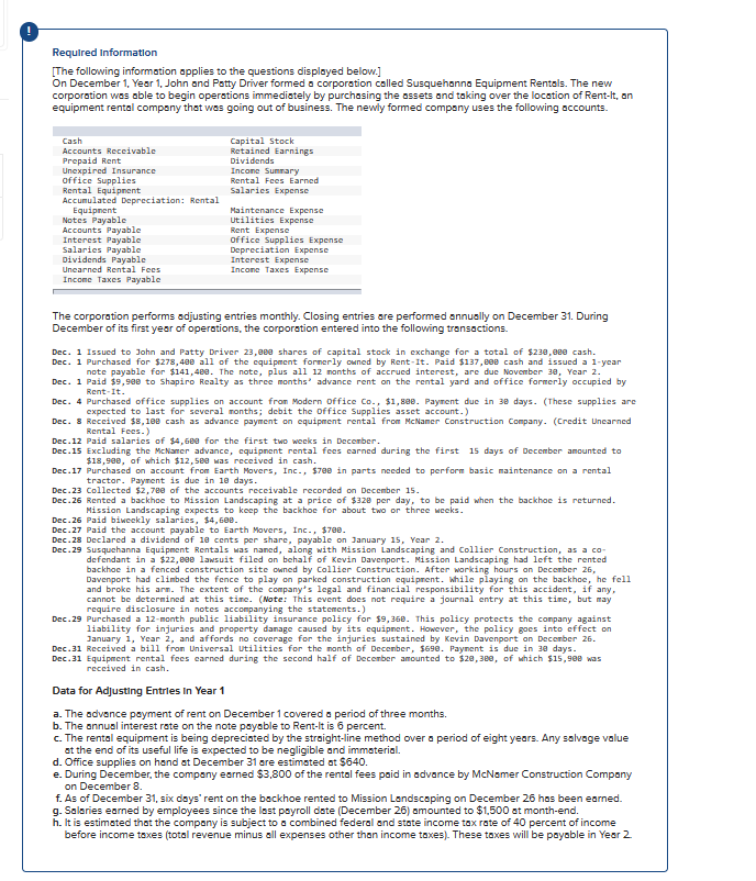 Complete the 10-column worksheet for the year ended | Chegg.com