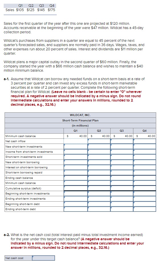 Solved Sales for the first quarter of the year after this | Chegg.com