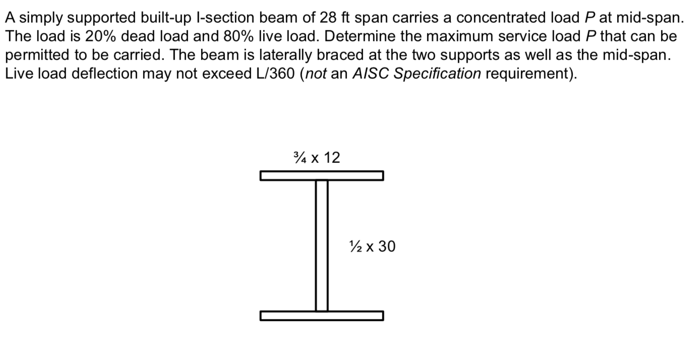 A simply supported built-up l-section beam of 28 ft | Chegg.com