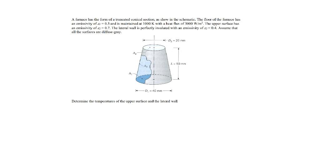 Solved A furnace has the form of a truncated conical | Chegg.com