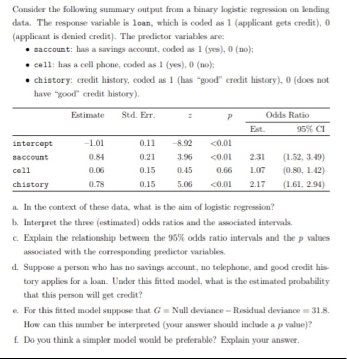 Solved Consider the following summary output from a binary | Chegg.com