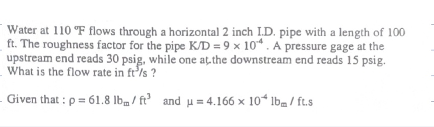 Solved Water at 110∘F flows through a horizontal 2 inch I.D. | Chegg.com