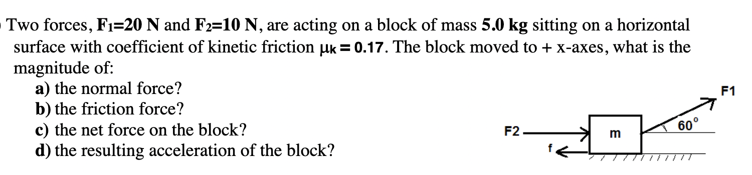 Solved Two forces, F1=20N and F2=10N, are acting on a block | Chegg.com