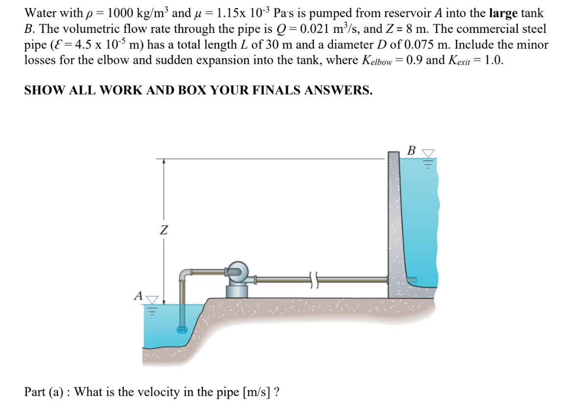 Solved Water with ρ = 1000 kg/m3 and µ = 1.15x 10-3 Pa.s is | Chegg.com