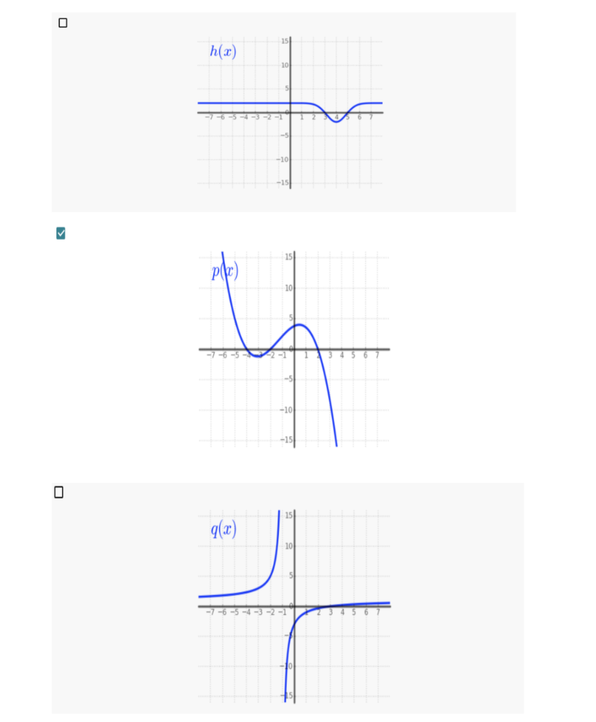 Solved QUESTION 5 . 1 POINT Which of the following shows the | Chegg.com