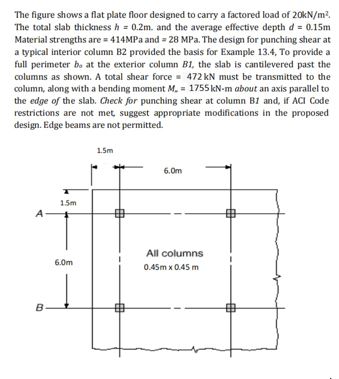 Solved The figure shows a flat plate floor designed to | Chegg.com