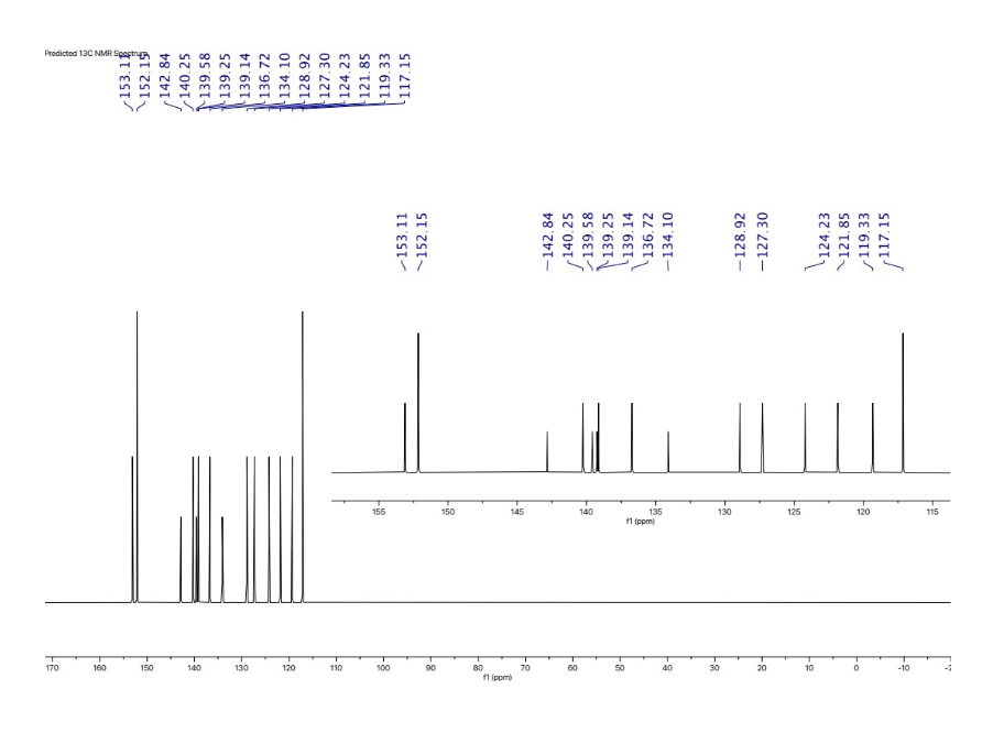 Solved show a detailed interpretation of 1H NMR and 13C NMR | Chegg.com