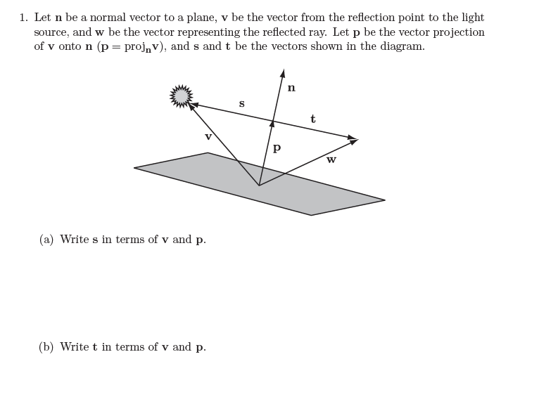 Solved Let n be a normal vector to a plane, v be the vector | Chegg.com