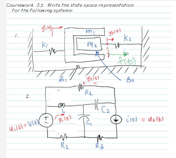 Solved Coursework 3.3 Write the state-space representation | Chegg.com