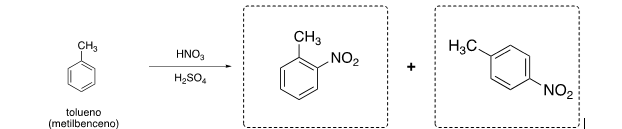 Solved a. Mechanism of the formation of the nitronium ion | Chegg.com