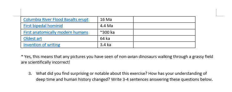 Solved Exercise Lab 1: Deep Dive into Deep Time Learning | Chegg.com
