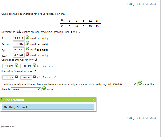 Solved Hint(s) Check My Work Given are five observations for | Chegg.com