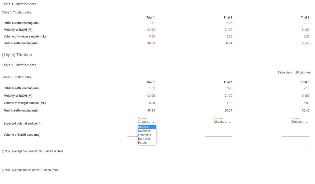 Solved Table 1. Titration data Table 1. Titration data Trial | Chegg.com