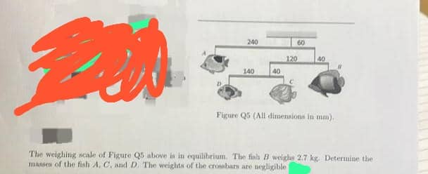 Solved The woighing ncale of Figure Q5 abowe is in | Chegg.com