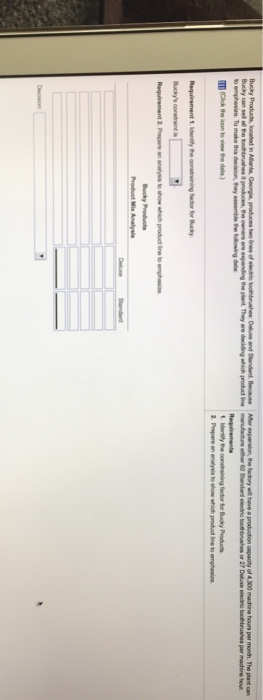 Solved Requirements 1. Identify the constraining factor for | Chegg.com