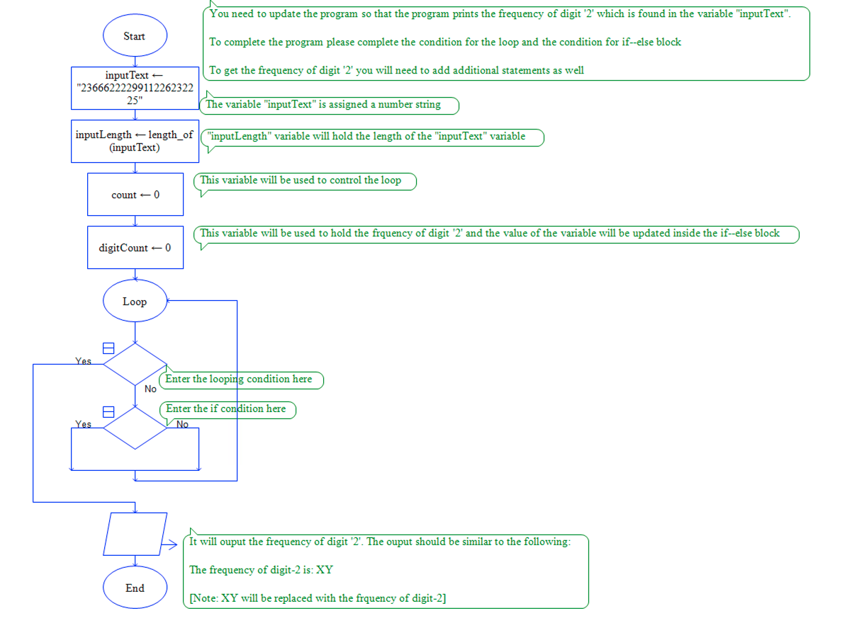 Solved You need to update the program so that the program | Chegg.com