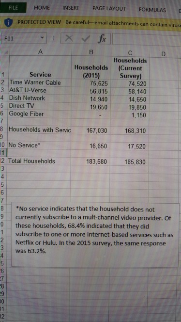 Solved See attached. The task here is to calculate HHI for | Chegg.com