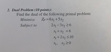 Solved 2. Dual Problem (10 points): Find the dual of the | Chegg.com