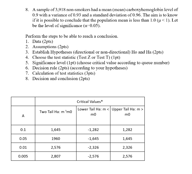 Solved 8. A sample of 3,918 non-smokers had a mean (mean) | Chegg.com