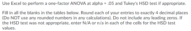 Solved Use Excel to perform a one-factor ANOVA at alpha =.05 | Chegg.com