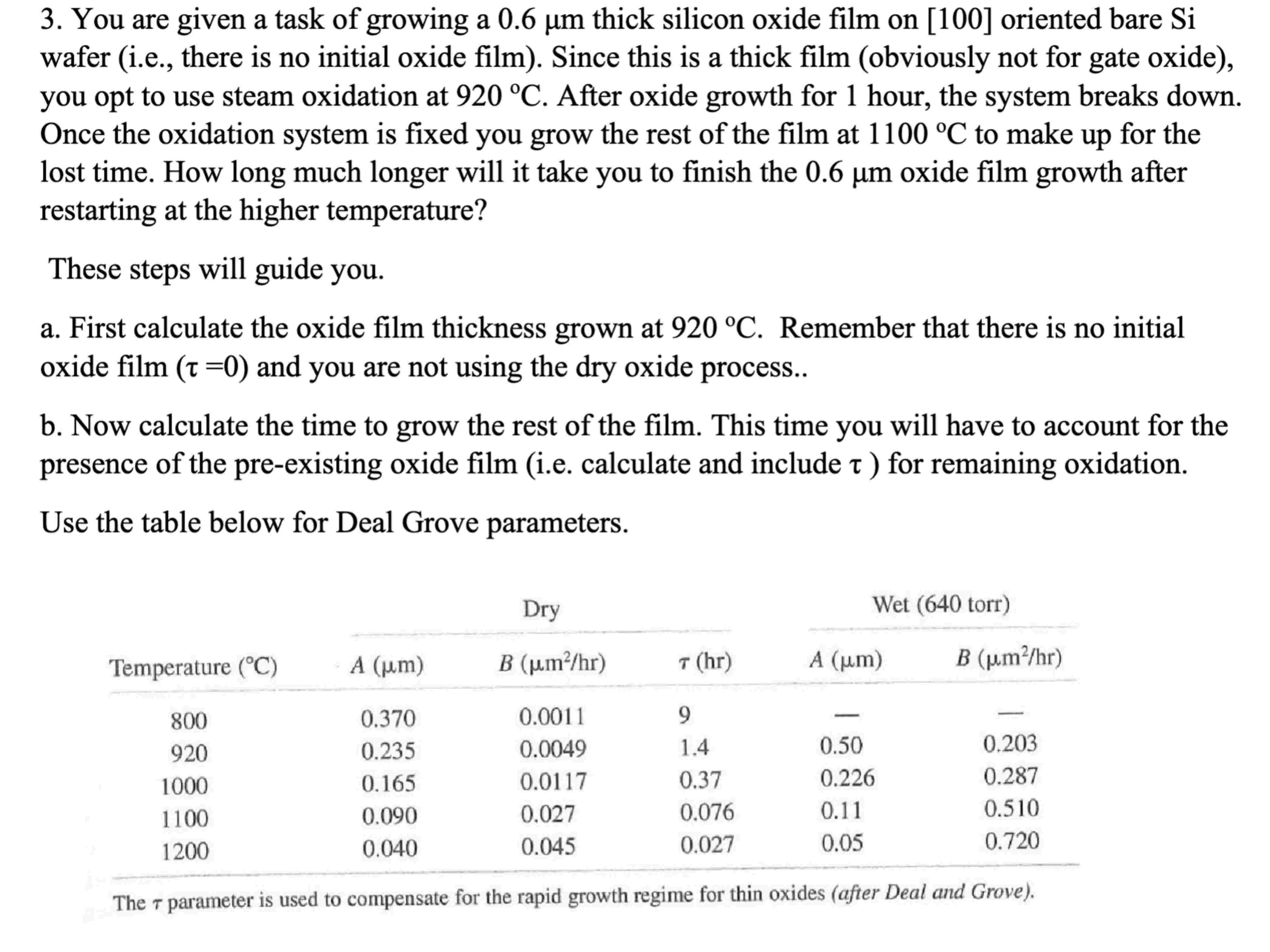 Solved Please make a full detailed solution for this | Chegg.com