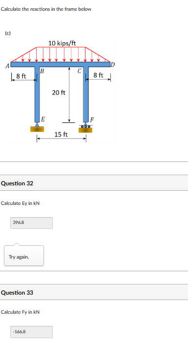 Solved Calculate the reactions in the frame below Question | Chegg.com