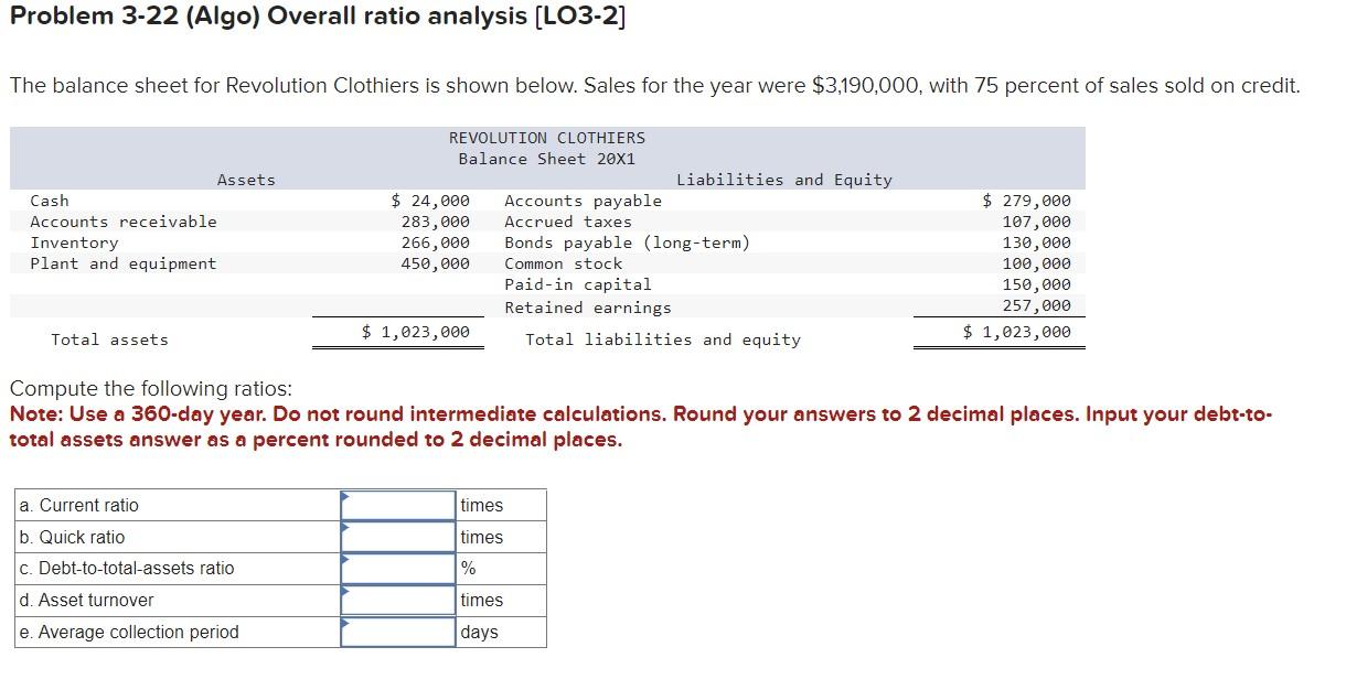 Solved Problem 3-22 (Algo) Overall ratio analysis [LO3-2] | Chegg.com