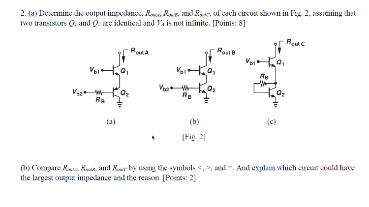 Solved 2. (a) Determine the output impedance, Routa, Routs, | Chegg.com