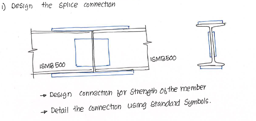 1) Design the splice connection ISM3500 ISMB 500 P | Chegg.com