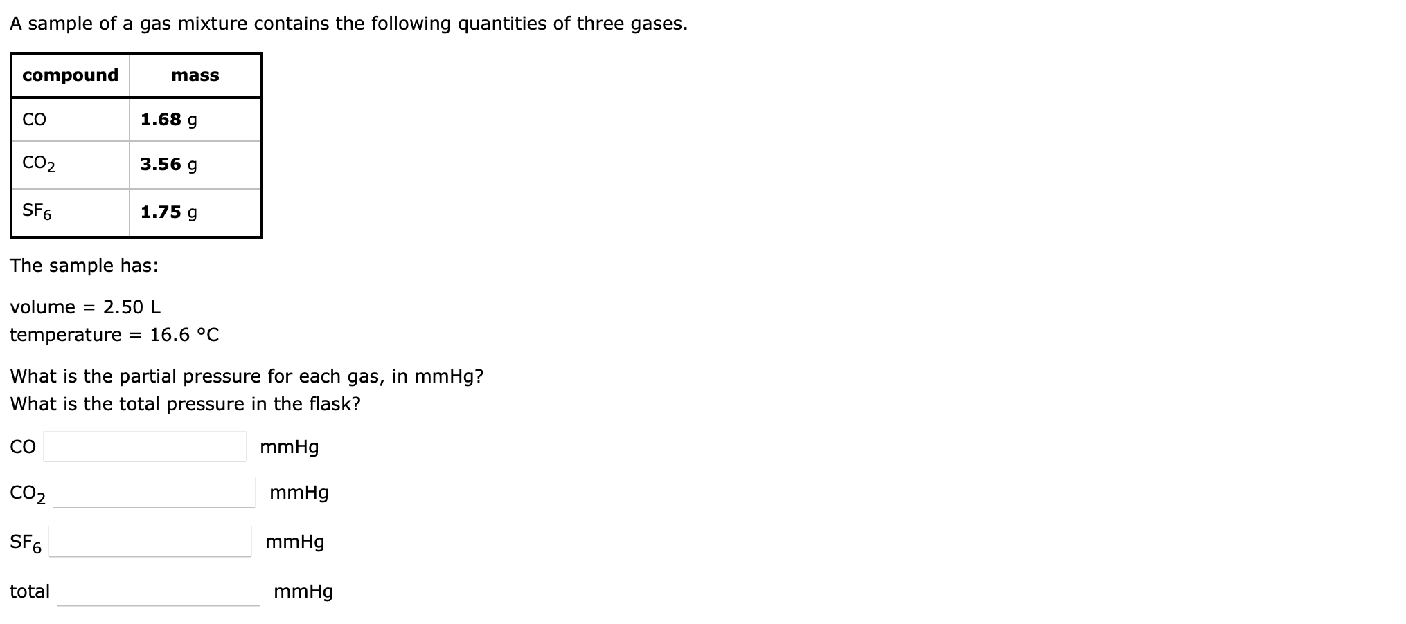 Solved A sample of a gas mixture contains the following | Chegg.com