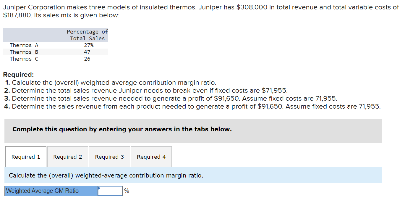 Solved Determine the total sales revenue Juniper needs to | Chegg.com