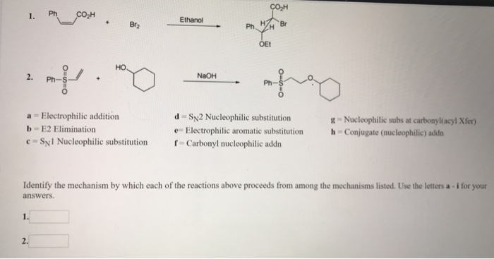 Solved Identify the mechanism by which each of the reactions | Chegg.com