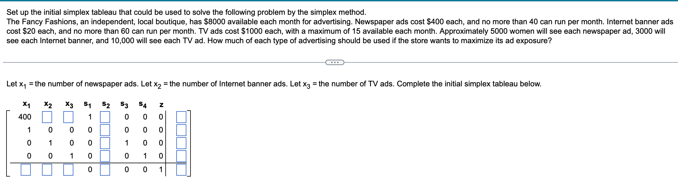 Solved Set up the initial simplex tableau that could be used | Chegg.com