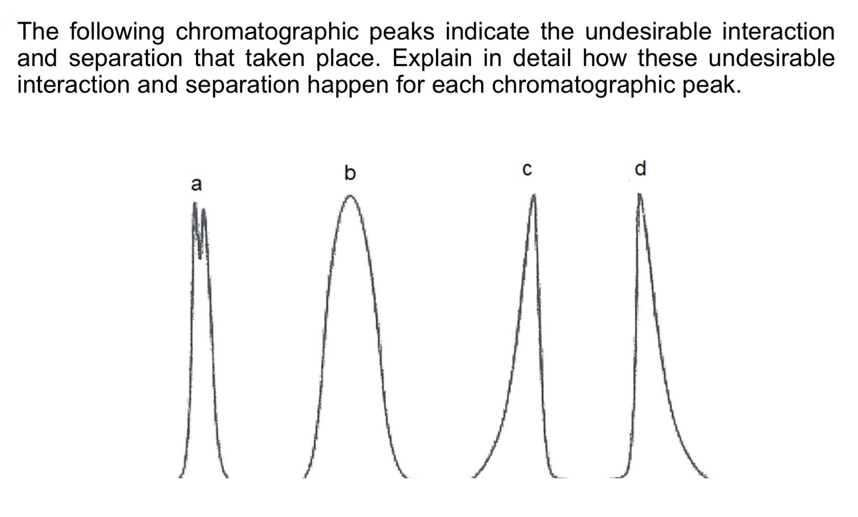 Solved The following chromatographic peaks indicate the | Chegg.com