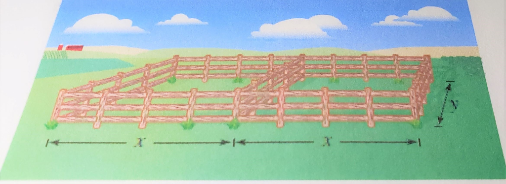 (Solved) - A rancher has 200 feet of fencing to enclose two adjacent ...